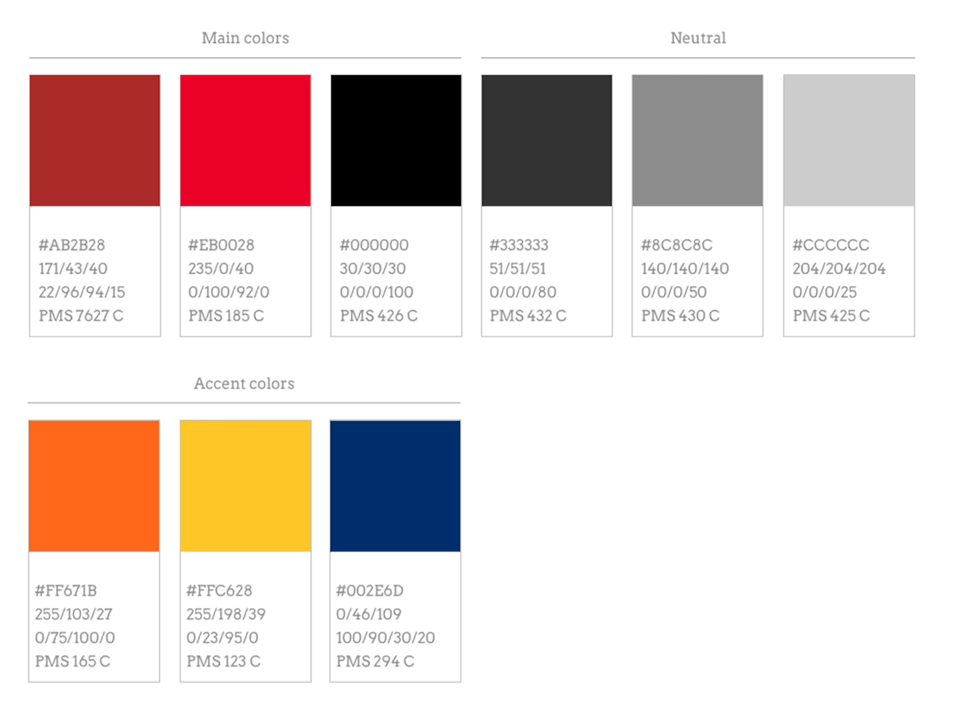 Project | FreeBSD Foundation