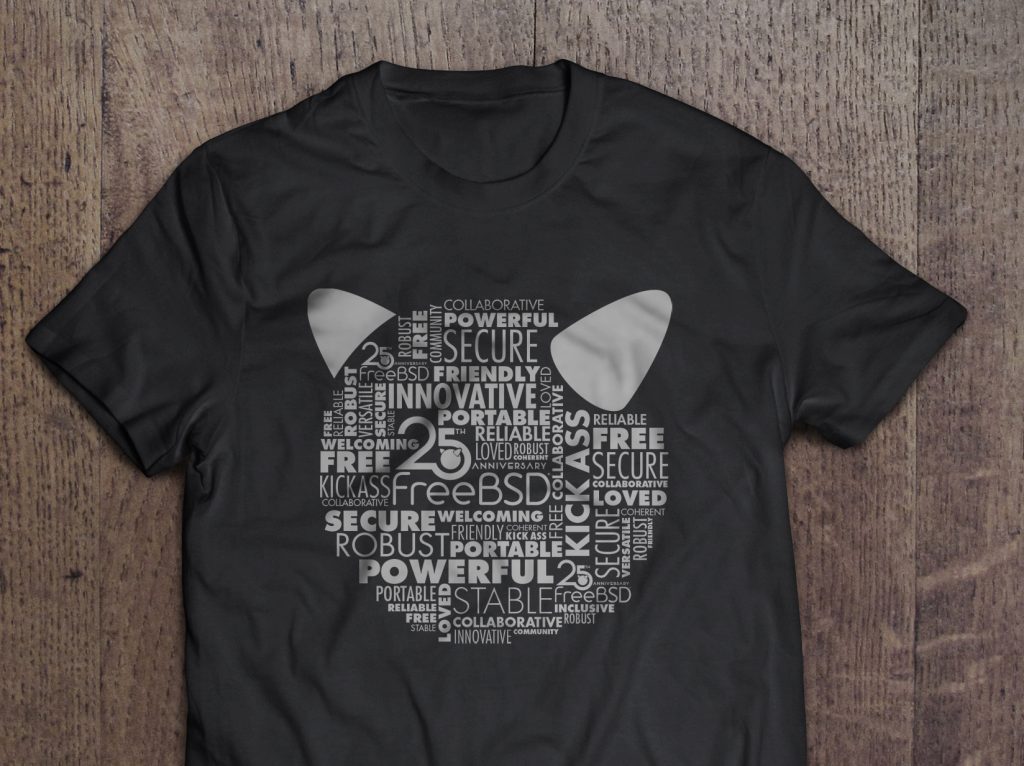 BSDCan 2018 Recap | FreeBSD Foundation