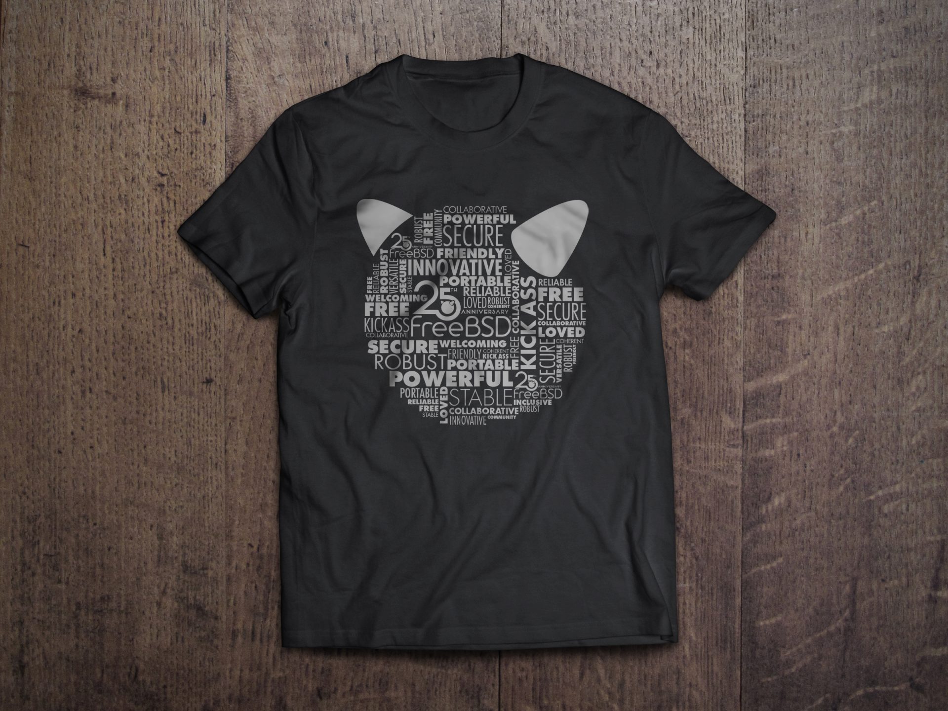 2018 in Review: Advocacy | FreeBSD Foundation