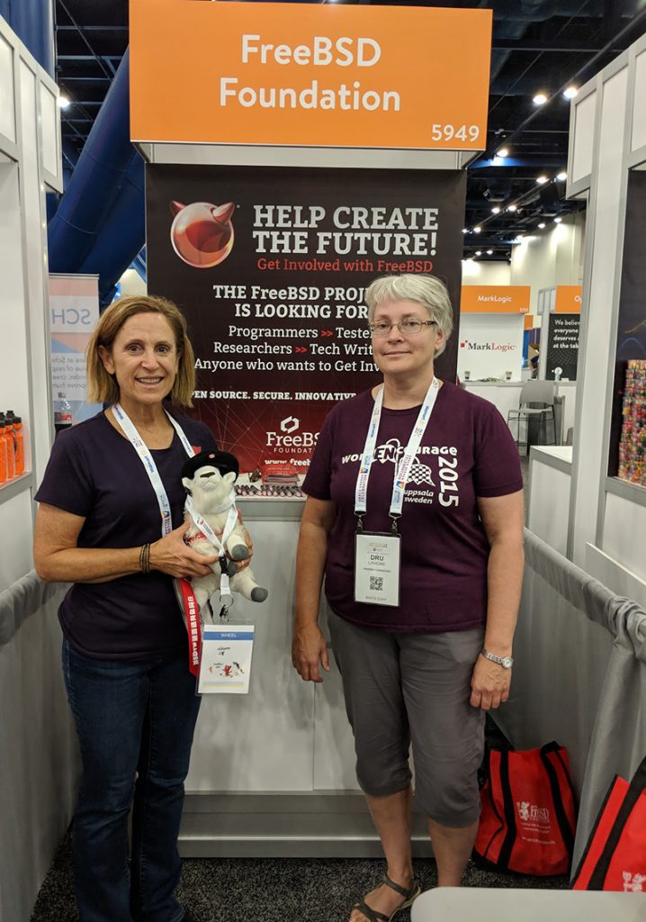 Grace Hopper Celebration 2018 Recap | FreeBSD Foundation