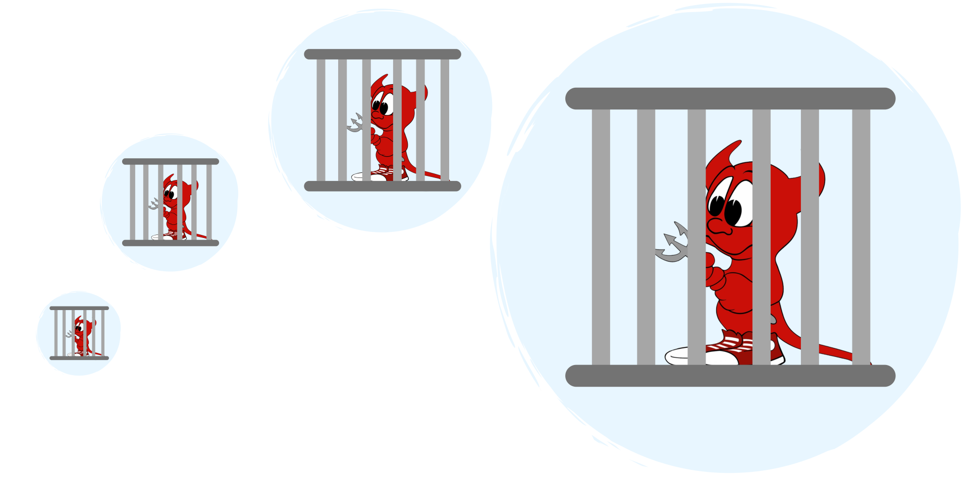 An Introduction To Freebsd Jails Freebsd Foundation