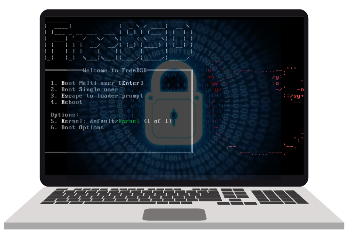 Keeping Freebsd Secure Learn The Whys And Hows With The Freebsd Sec